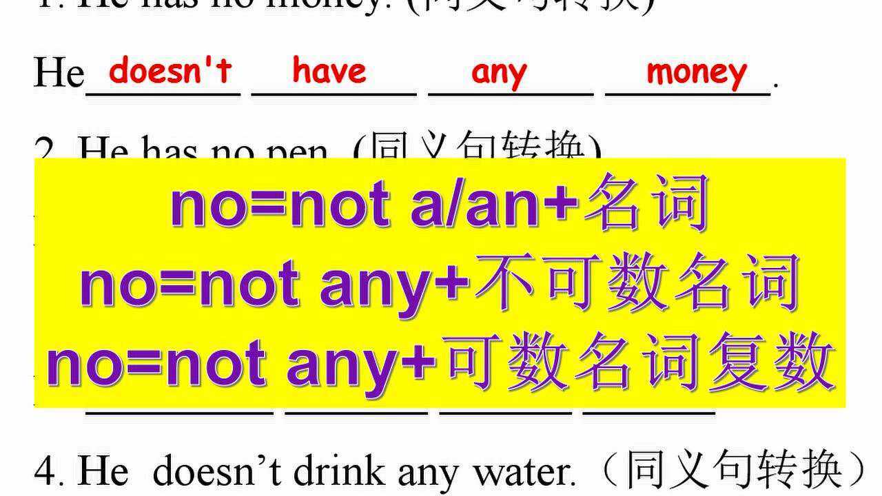 同义句转换（no=not a/an; no=not any）_腾讯视频