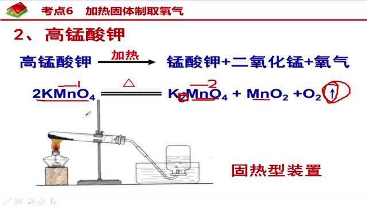 《初三化学》考点：高锰酸钾制取氧气的方法_腾讯视频