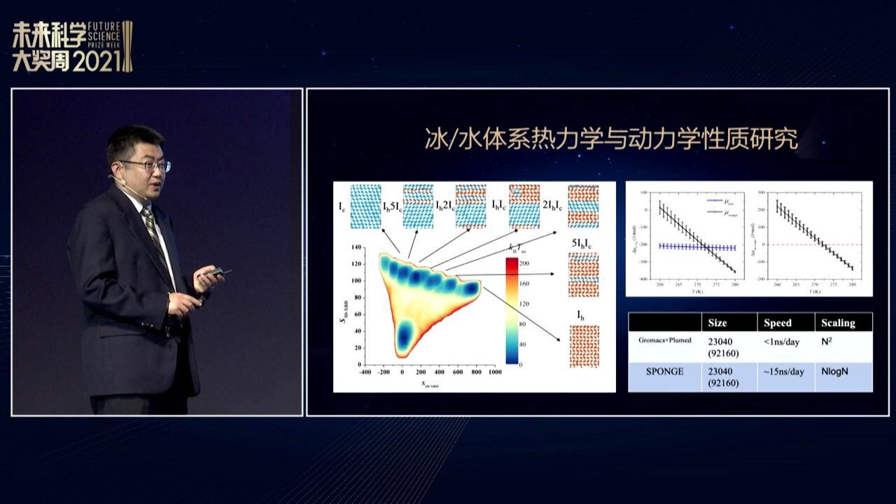 北京大学教授高毅勤：深度学习在分子模拟中的应用_高清1080P在线观看平台_腾讯视频