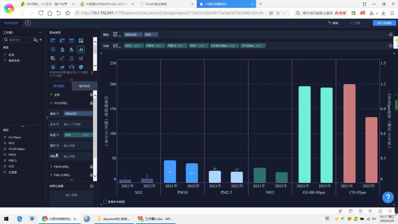 帆软 FIne BI 仪表盘的简单使用及柱状图绘制_腾讯视频