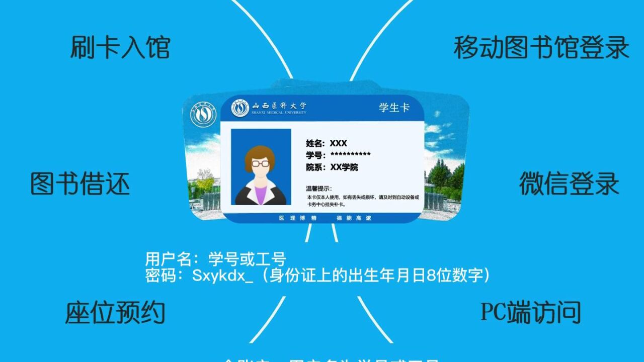 一卡通及其账号在图书馆的用途_腾讯视频}