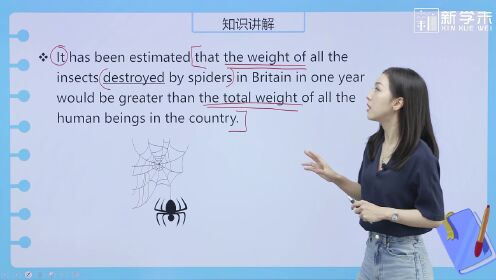 第04集Lesson2Sparethatspider第2节_第04集Lesson2Sparethatspider第2节_腾讯视频