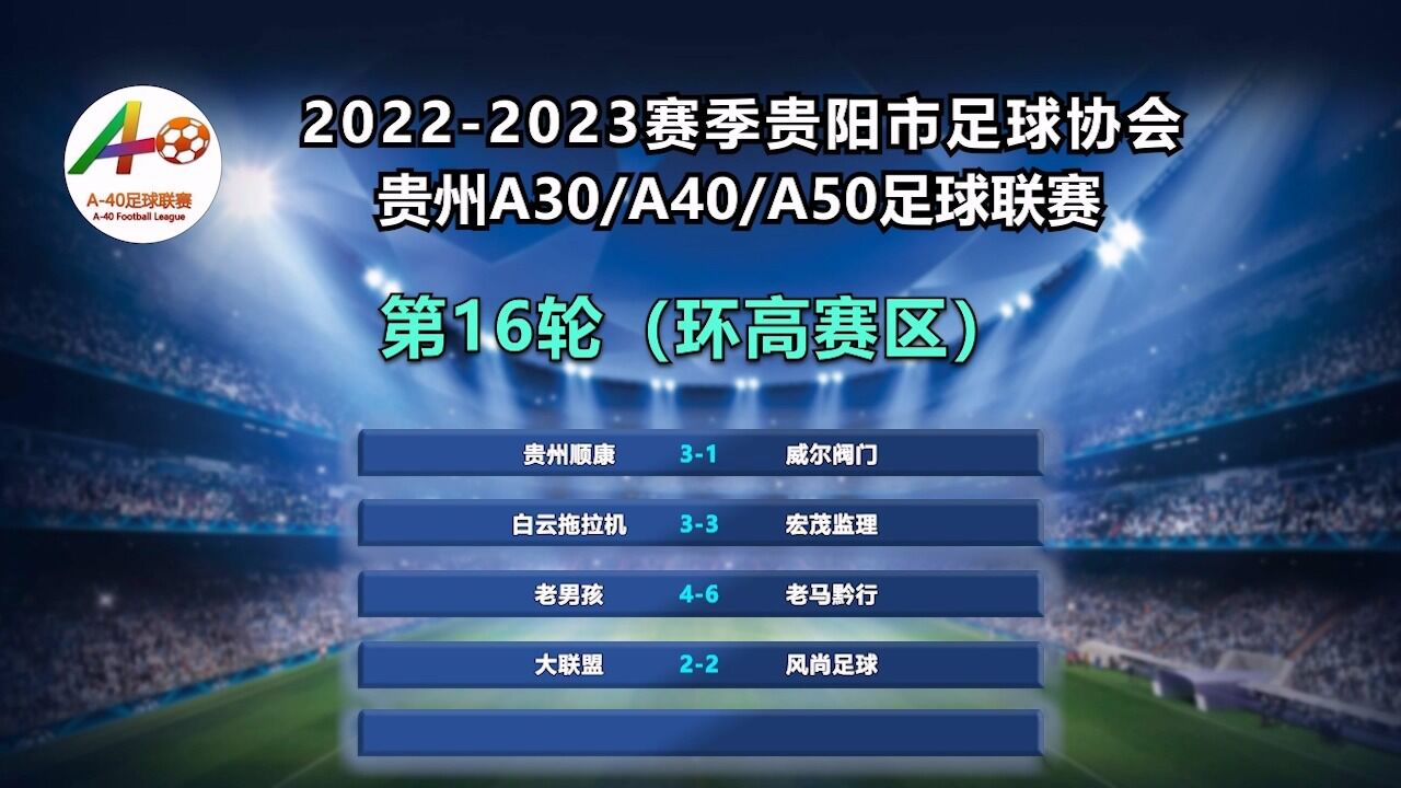 [进球集锦-第16轮（环高赛区-1）][2023赛季贵州A30/A40足球联赛]_腾讯视频