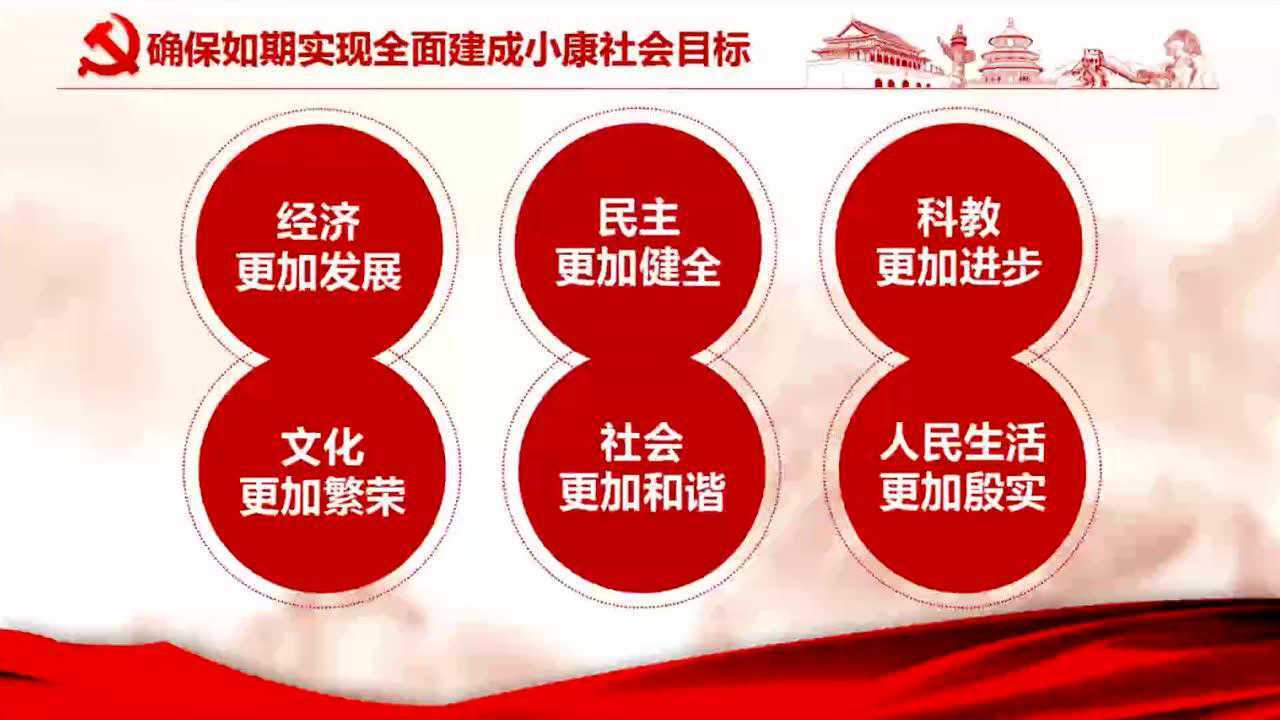 两个百年目标_腾讯视频