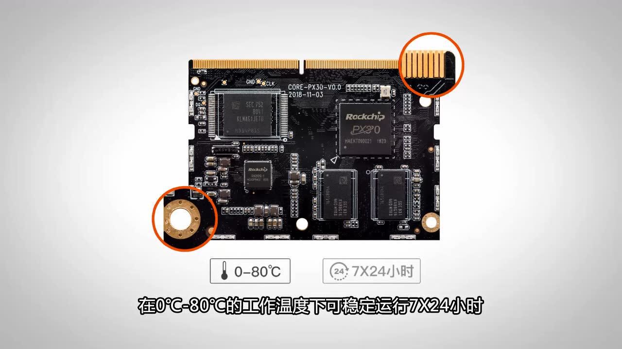 Core-PX30-JD4四核64位工业级核心板_高清1080P在线观看平台_腾讯视频