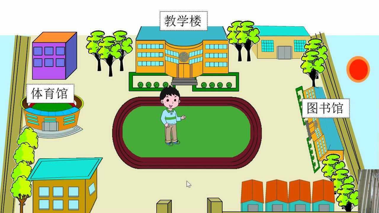 三年级下册数学第一课《认识东南西北》_高清1080P在线观看平台_腾讯视频