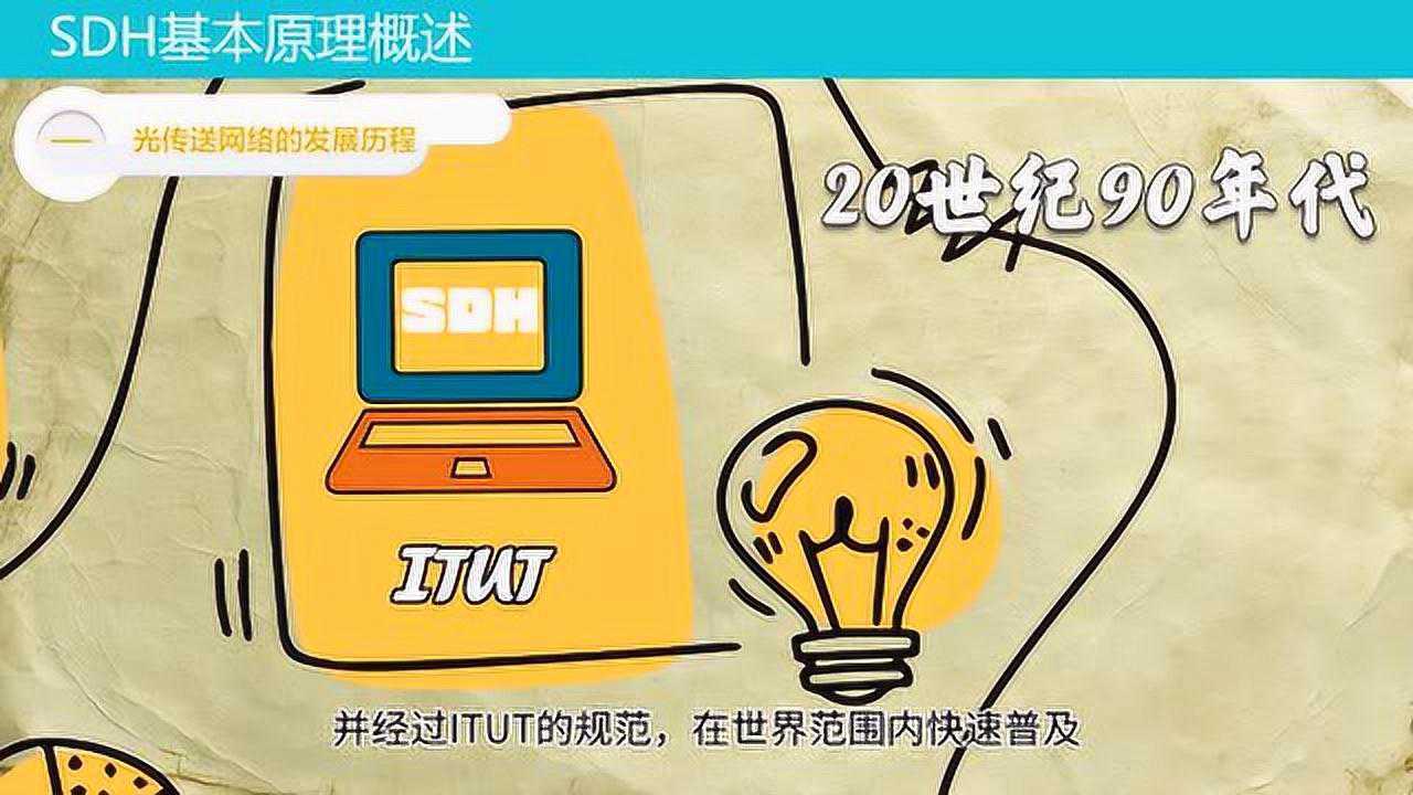 SDH基本原理概述_腾讯视频