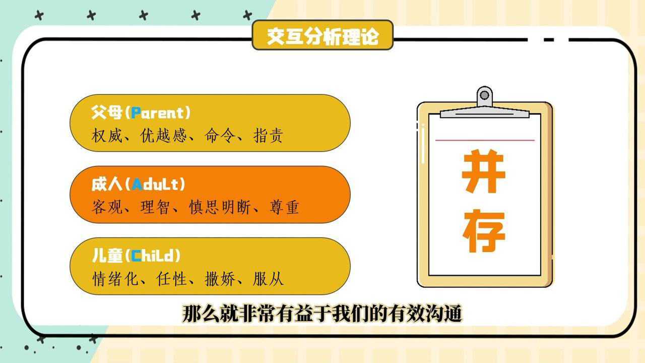 陈慧娜人际交往之PAC理论_高清1080P在线观看平台_腾讯视频