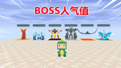 迷你世界：BOSS人气值！陨魔最受欢迎，沙虫垫底，黑龙倒数？_高清1080P在线观看平台_腾讯视频